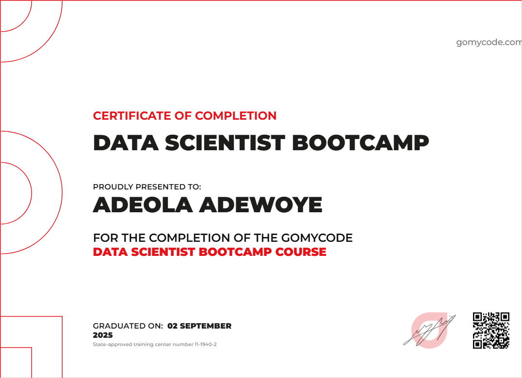 Adeola Adewoye Certificate of Completion Data Scientist Bootcamp