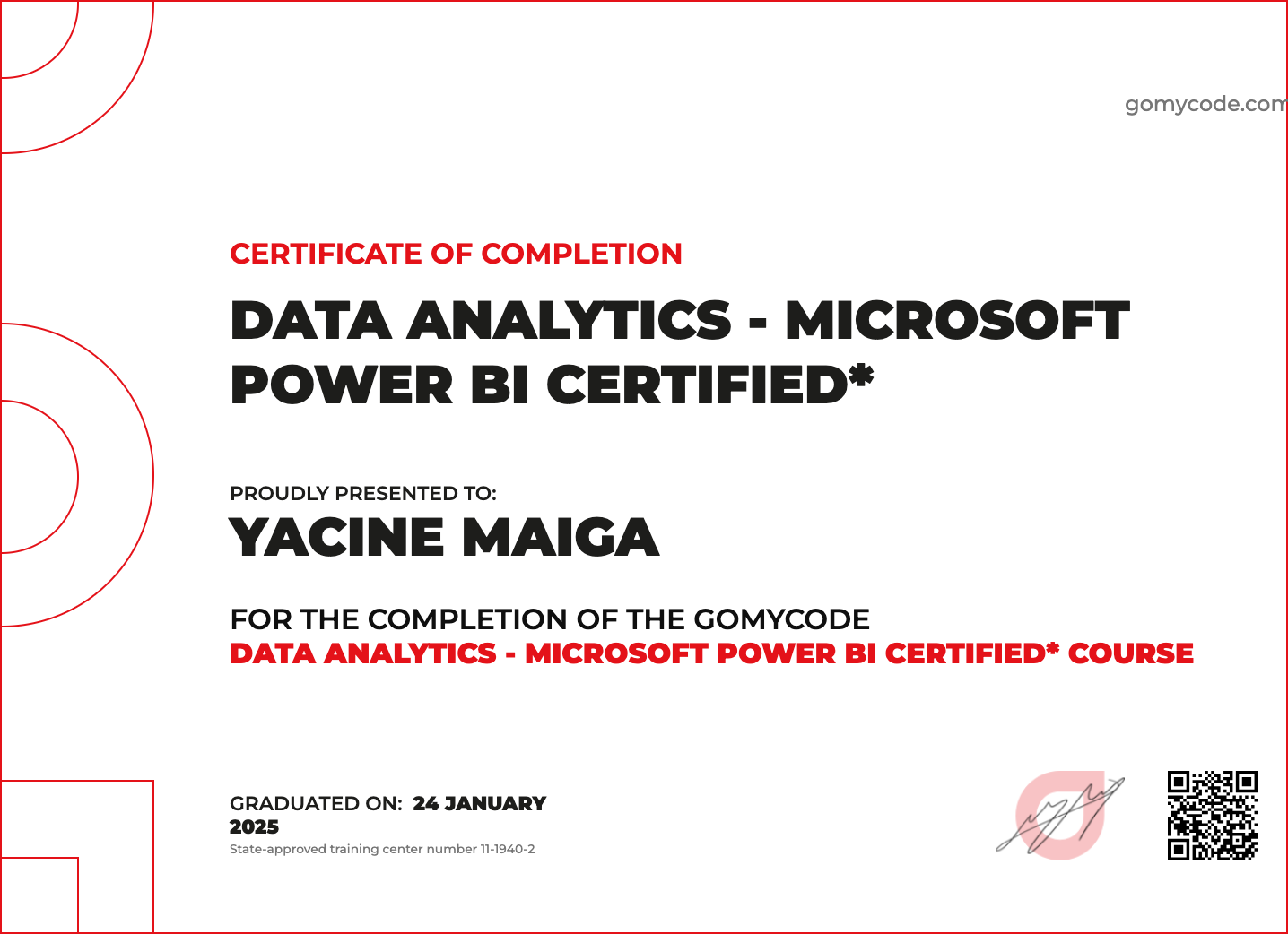 Yacine Maiga Certificate of Completion Data Analytics - Microsoft Power ...