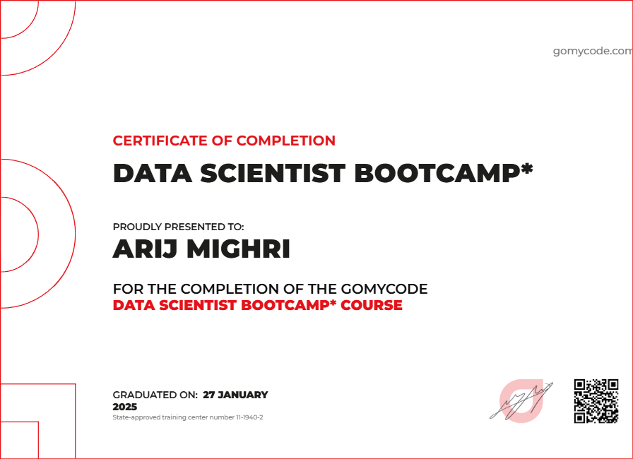 Arij Mighri Certificate of Completion Data Scientist Bootcamp