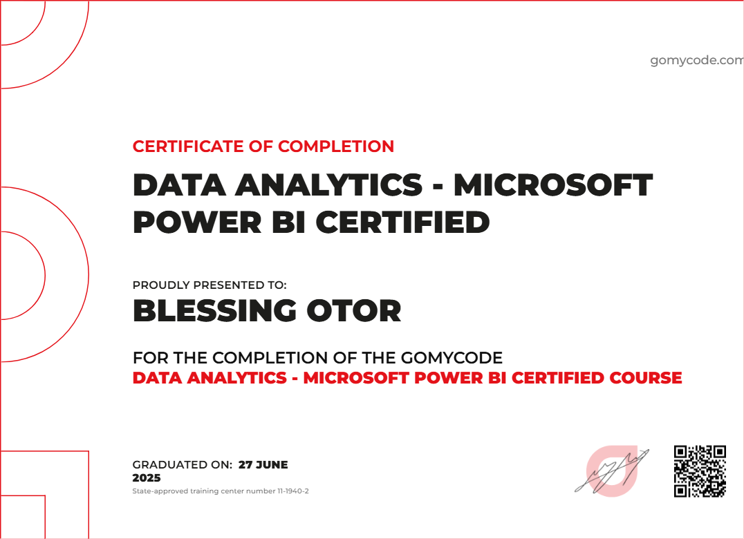 Blessing Otor Certificate of Completion Data Analytics - Microsoft ...