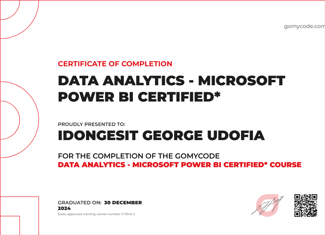 Idongesit George Udofia Certificate of Completion Data Analytics - Microsoft Power BI Certified
