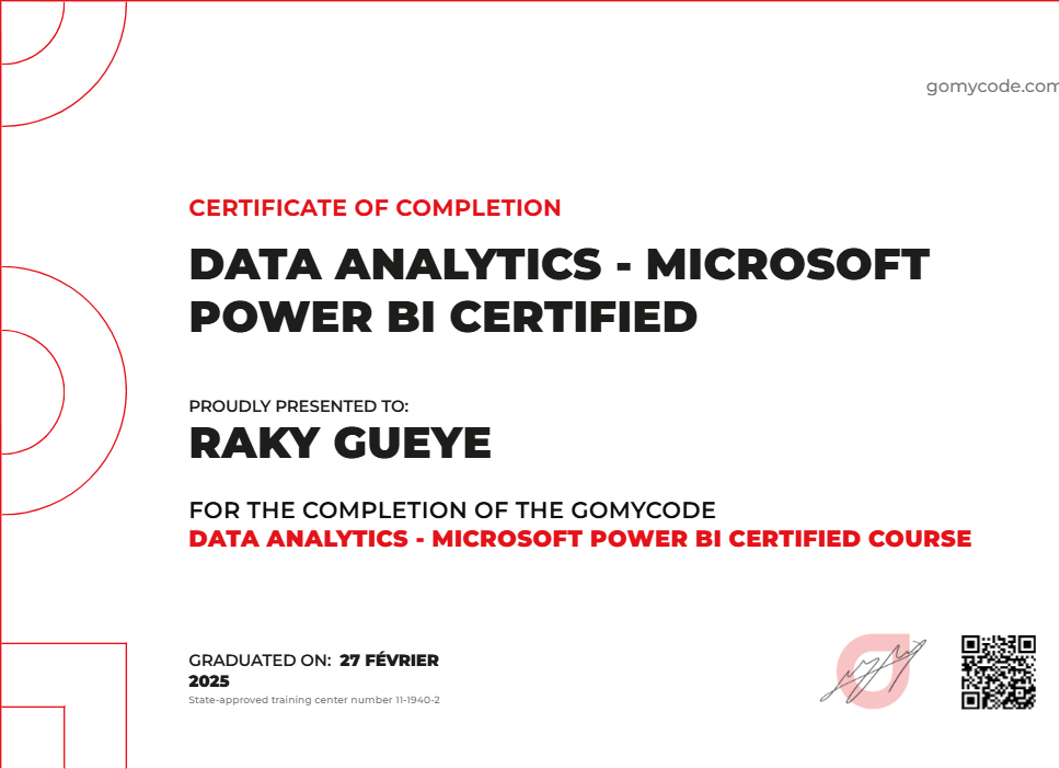 Raky Gueye Certificate of Completion Data Analytics - Microsoft Power ...
