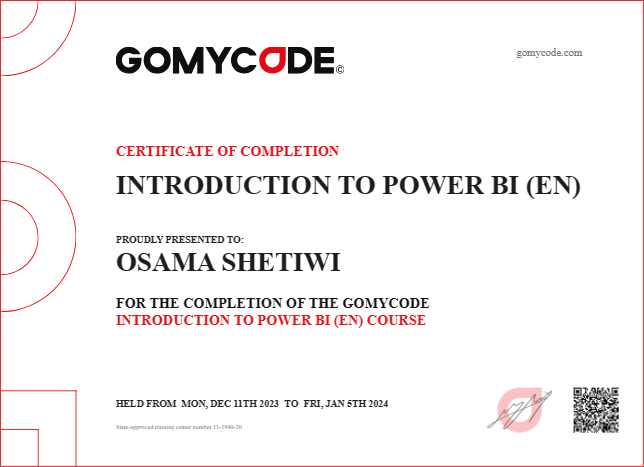 Osama Shetiwi Certificate of Completion Introduction to Power BI (EN)